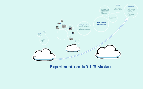 Tema Luft by Amanda Jörtsö on Prezi