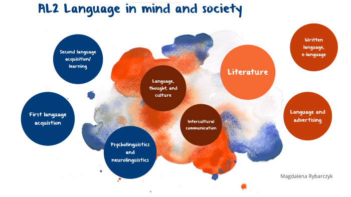 AL2 module map by Magdalena Rybarczyk on Prezi