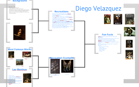 Diego Velazquez by Alexis Hall on Prezi