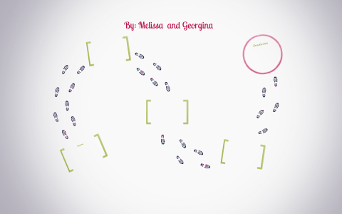 Chinese Characters by Melissa Kight on Prezi