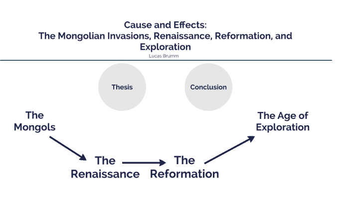 Cause And Effect History By Lucas Brumm cause-and-effect-history-by-lucas-brumm