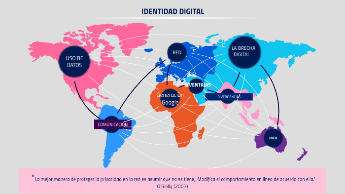 IDENTIDAD DIGITAL by virginia concha on Prezi