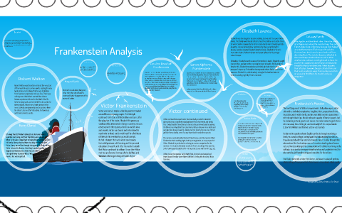 Frankenstein Analysis by Zara Sharber on Prezi