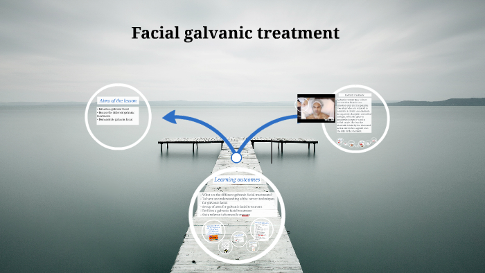 Facial galvanic treatment by becky kefford on Prezi
