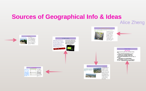 Sources of Geographical Info & Ideas by Alice Zheng on Prezi