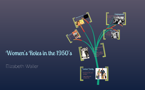 Women's Roles in the 1950's by Elizabeth W. on Prezi