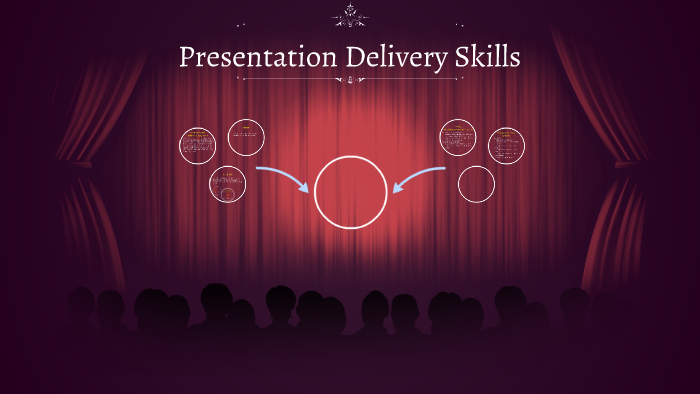 Presentation Delivery Skills by on Prezi