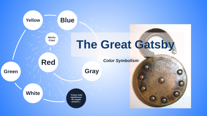 color symbolism in the great gatsby by j delp on Prezi