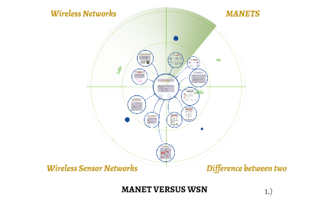 MANET VS WSN by Abhishek Bhatia on Prezi