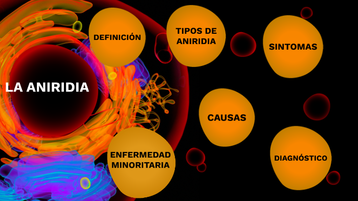 LA ANIRIDIA by Maria René Arce Ardaya on Prezi