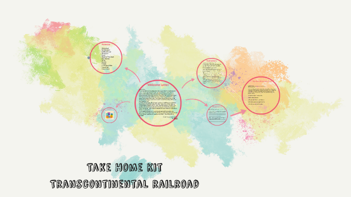 Take Home Kit by Haley Strawn on Prezi