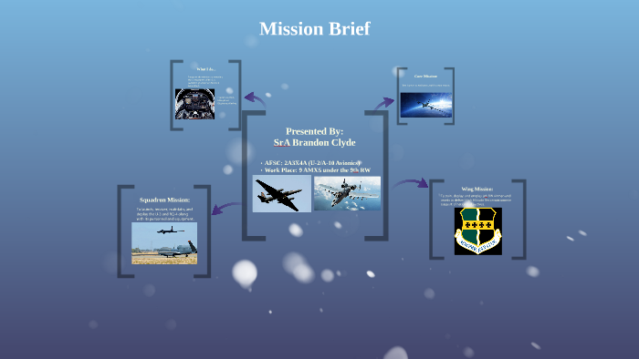 Mission Brief by Brandon Clyde on Prezi