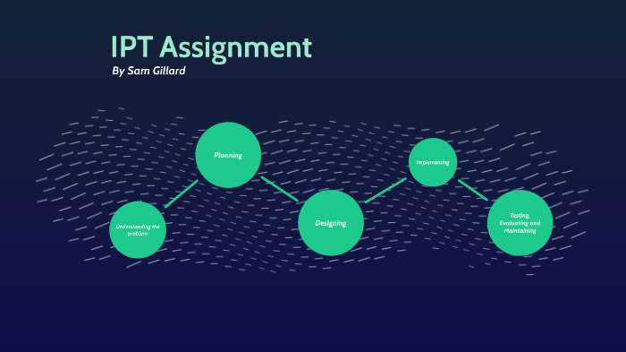 Sam GillardIPT Assignment by Sam Gillard on Prezi