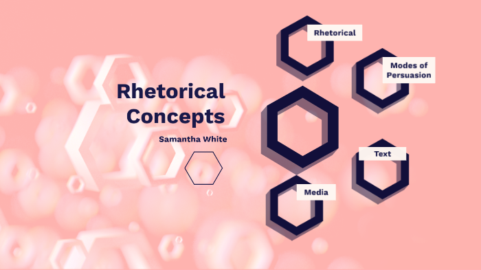 Rhetorical Concepts by samantha white on Prezi