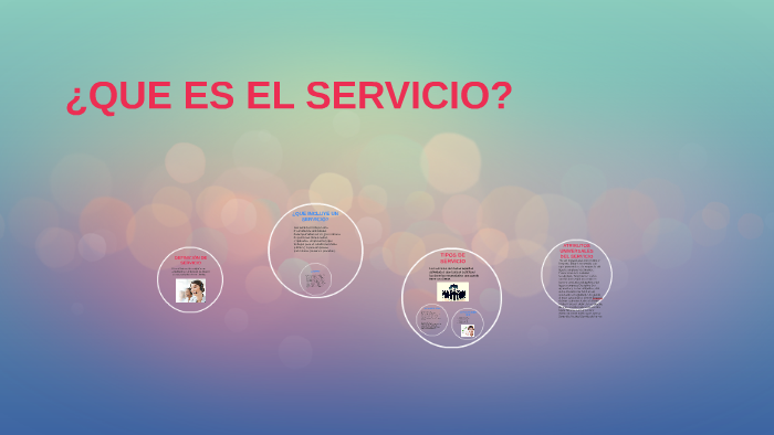 ¿ QUE ES EL SERVICIO? by uriel rodriguez guzman
