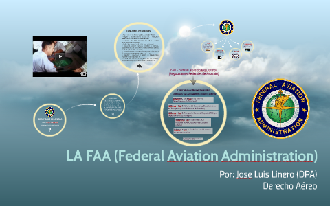 LA FAA (Federal Aviation Administration) by Jose Linero on Prezi