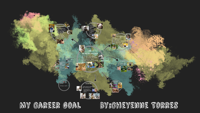 my career goal by Cheyenne Torres on Prezi