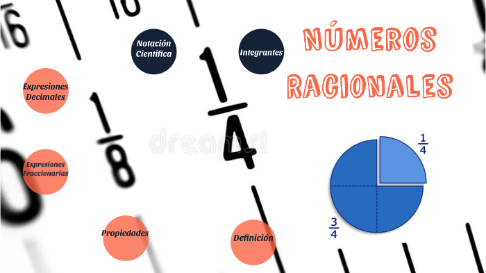 Números Racionales by Tomas Sdm on Prezi