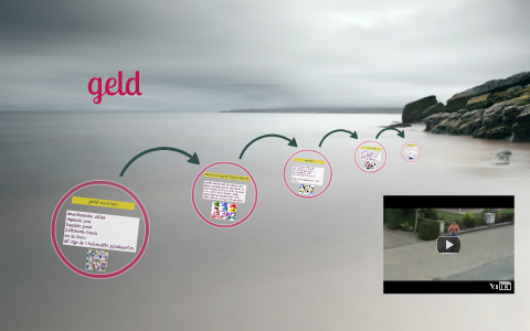 geld soorten by geld 1B on Prezi