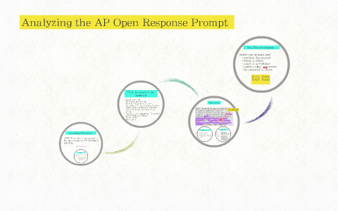 Analyzing the AP Open Response Prompt by Laura Quiroz on Prezi