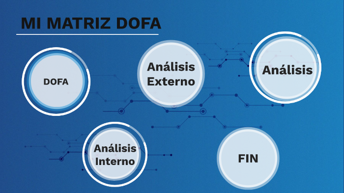 Matriz Dofa by Jhon Becerra on Prezi