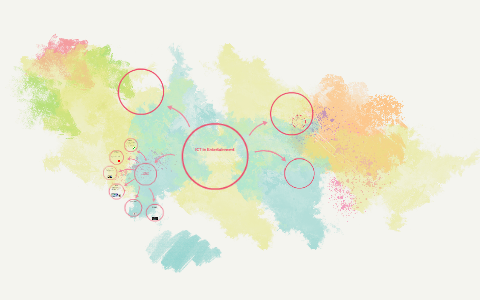 ICT in Entertainment by Josh Williams on Prezi