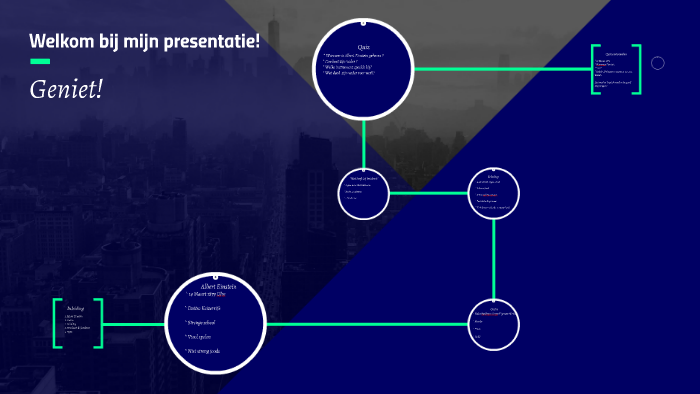 Welkom op mijn presentatie by Walid Rifi on Prezi