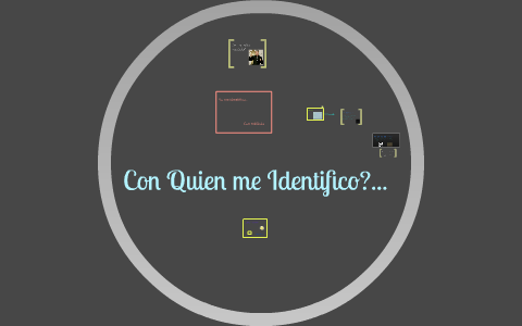 Con Quien me Identifico?... by Edsel Cano on Prezi