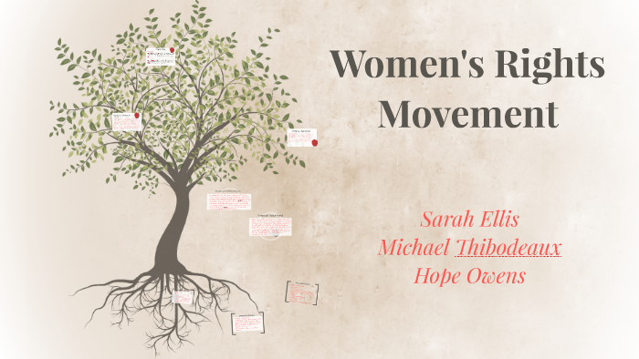 Women's Right Movement by Michael Thibodeaux on Prezi