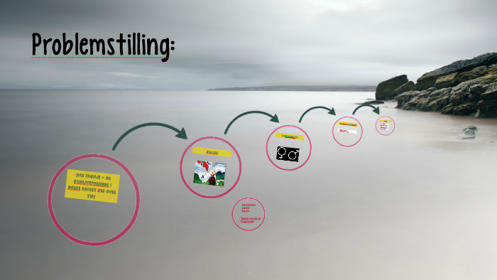 Problemstilling: by Bendik Furnes on Prezi