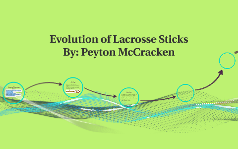 Evolution of Lacrosse Sticks by Peyton McCracken on Prezi
