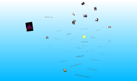 Why Walt Disney Has a Growth Mindset! by B H on Prezi