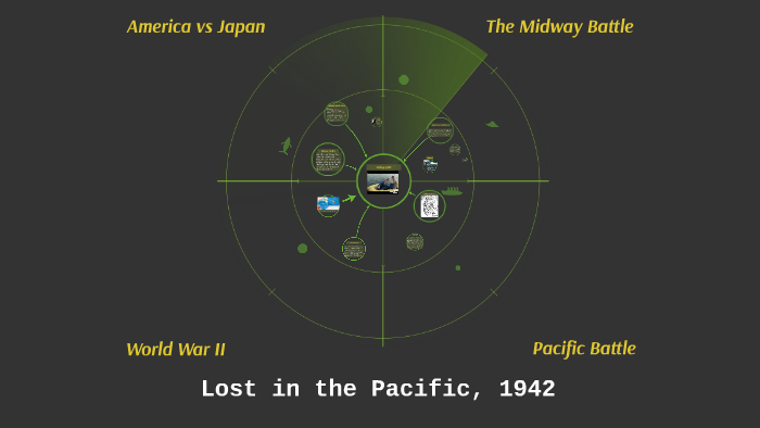 Lost in the Pacific, 1942 by Austin Ozenne on Prezi