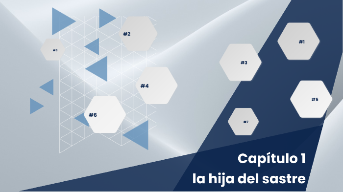 Capítulo 1: la hija del sastre by Hayley Thompson on Prezi