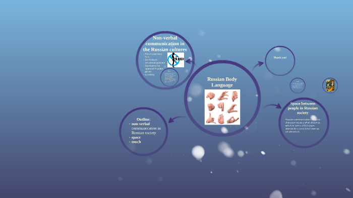 Russian Body Language by Yana Taranenko on Prezi