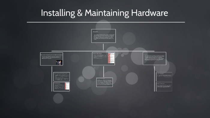 Installing & Maintain Hardware by Lloyd Ashman on Prezi