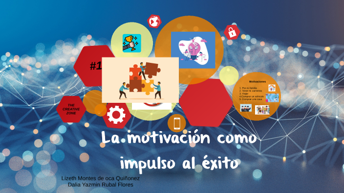 La motivacion como impulso al exito by Lizeth Montes de oca Quiñonez on ...