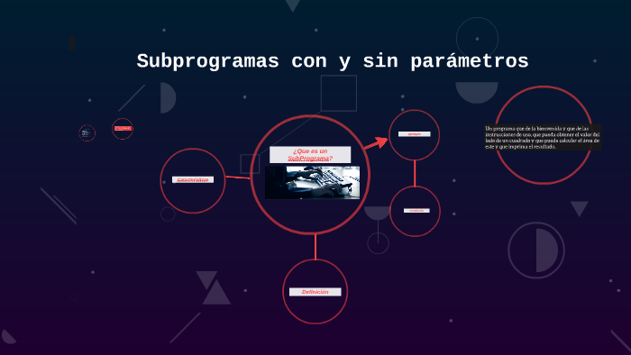 SubProgramAS CON PARAMETROS Y SIN PARAMETROS by Fernanda Vasquez on Prezi