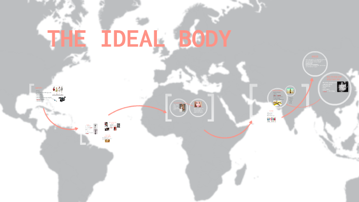 The ideal body by Ida Haagensli on Prezi