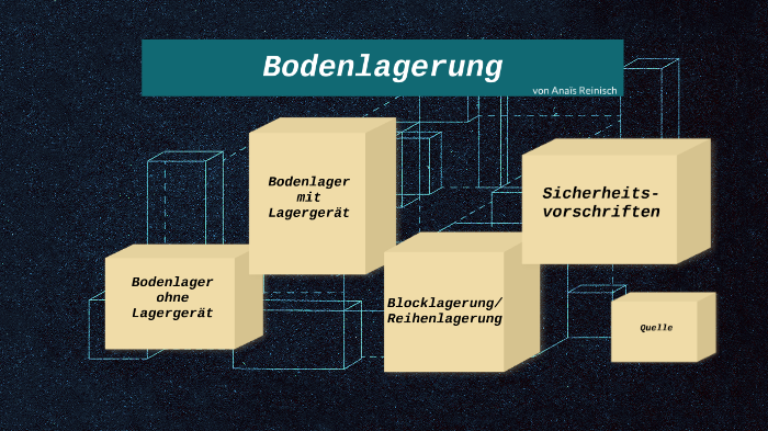 Bodenlagerung by Anais Reinisch on Prezi