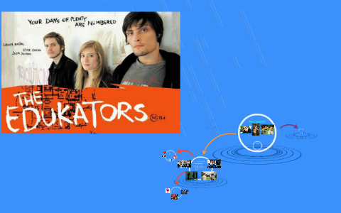 The Edukators by Camden Everidge on Prezi