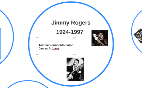 Jimmy Rogers by Lucas Marinelli on Prezi