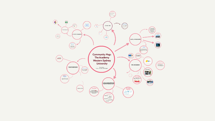 Academy Community Map: by on Prezi