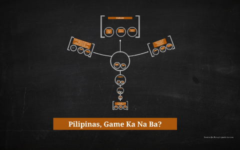 Pilipinas, Game Ka Na Ba? by jazz grace on Prezi
