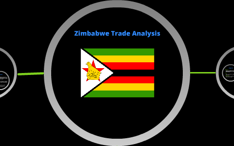 Zimbabwe Global Trade Analysis by Alec Stephens on Prezi