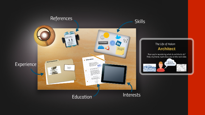 The Life of Halam by Isabel Bae on Prezi