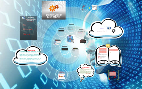 ADMINISTRACION BASE DE DATOS by jose alberto delgado florentino on Prezi