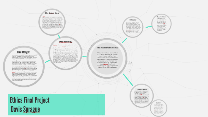 Ethics Final Project by Davis Sprague on Prezi