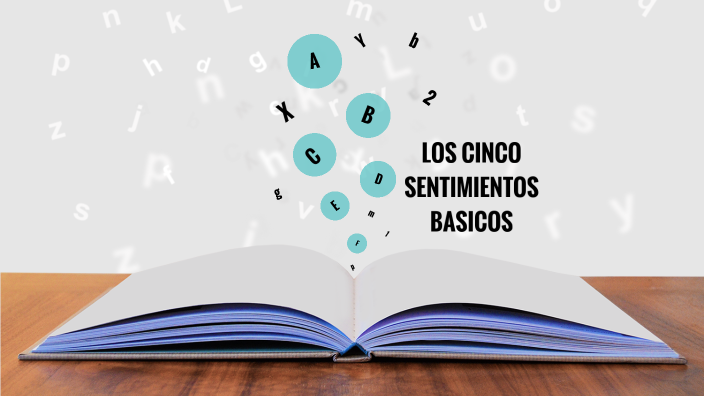 5 SENTIMIENTOS BASICOS by Cristian David Hernández Hernández on Prezi