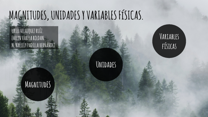 Magnitudes, unidades y variables fisicas by Nadia Hernandez on Prezi